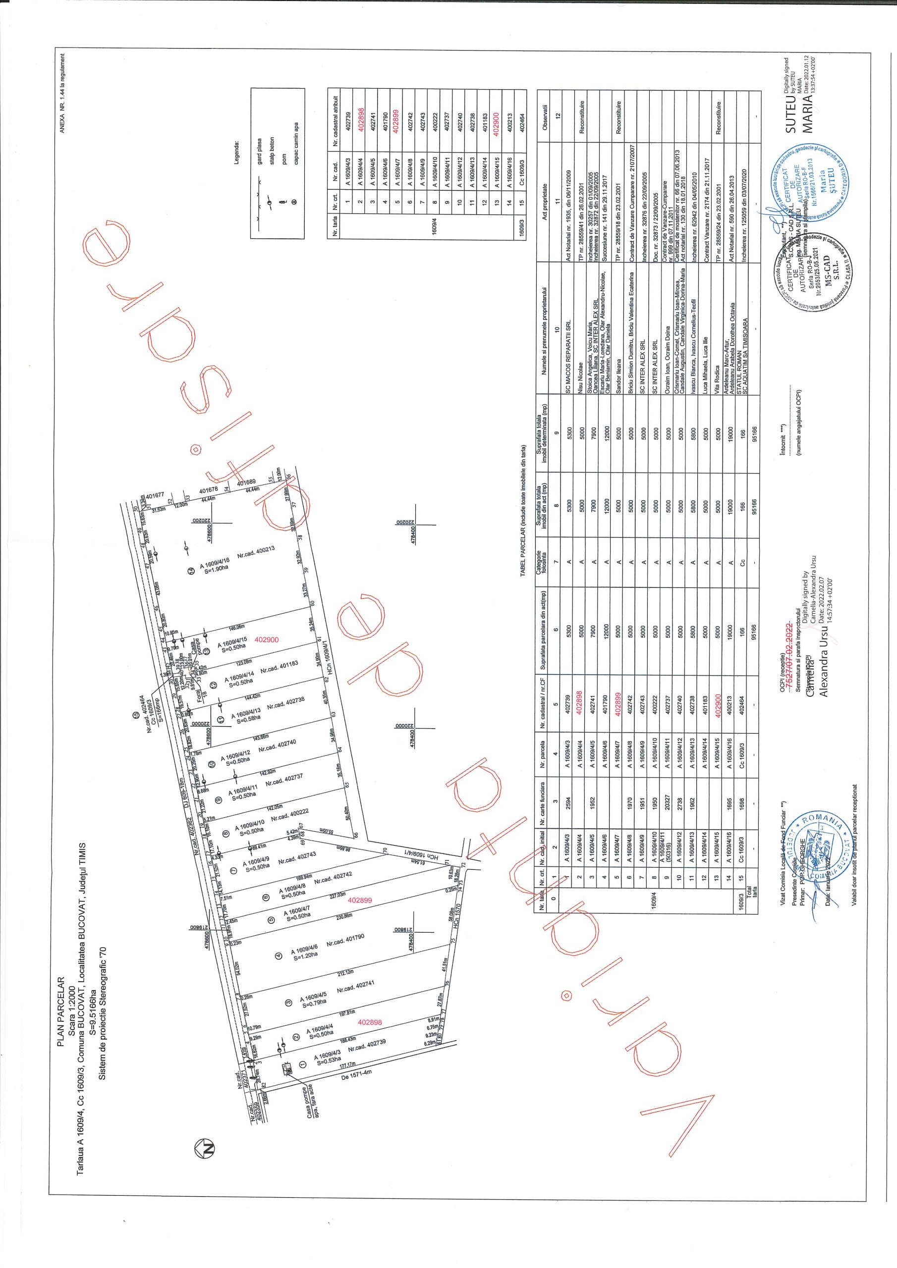 Plan parcelar 7 februarie 2022 – Comuna Bucovăț